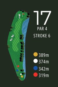 Golf - Parys Golf & Country Estate