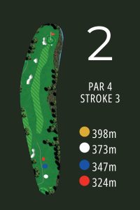 Golf - Parys Golf & Country Estate