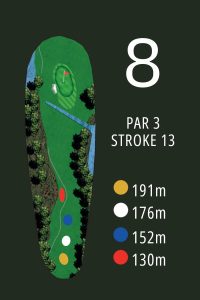 Golf - Parys Golf & Country Estate